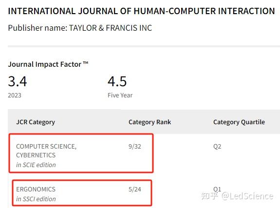录用率23%！CCF推荐-B类，Early Access即可被SCI数据库收录，中美作者占比过半 - 知乎
