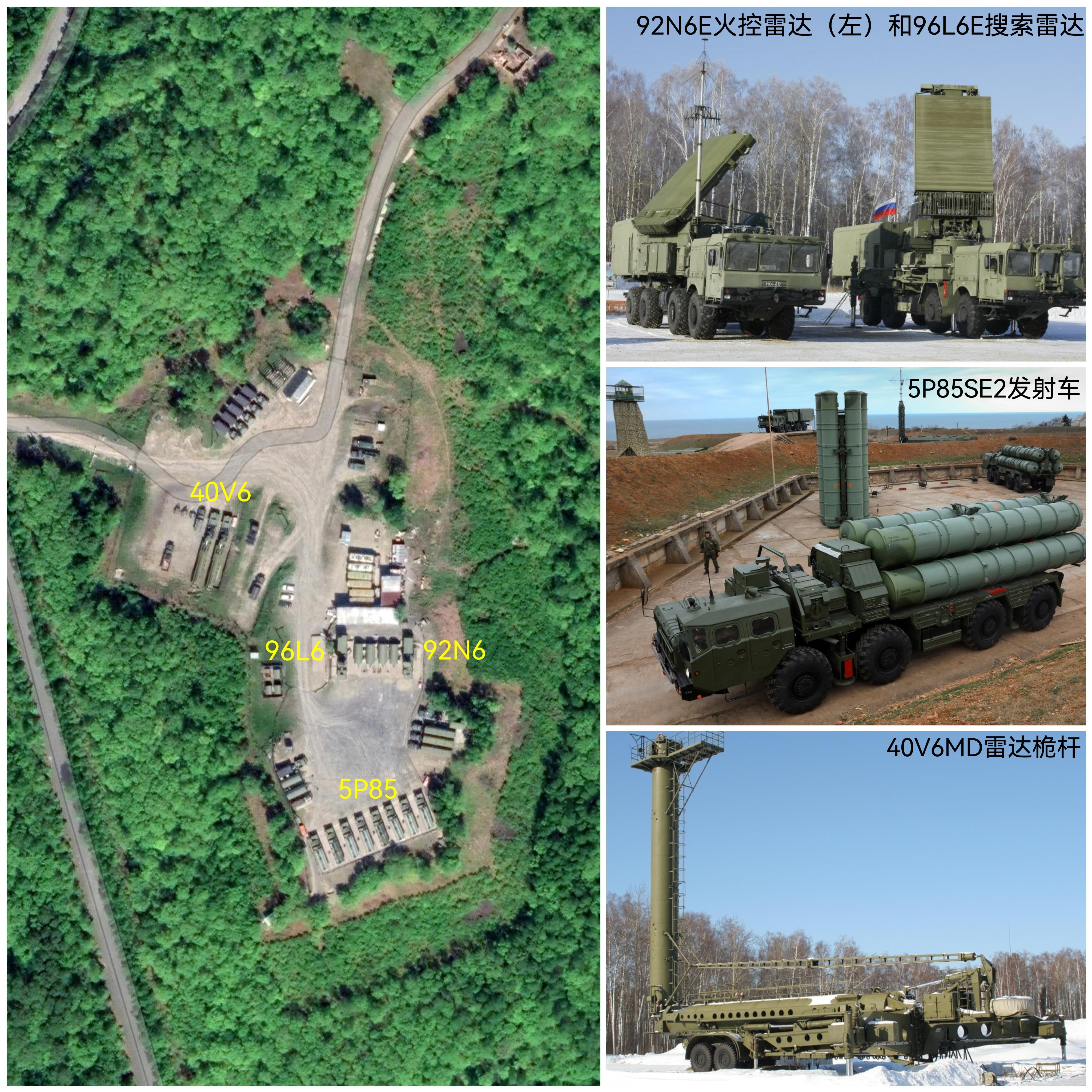 周边要地防空（八）：俄罗斯 - 知乎