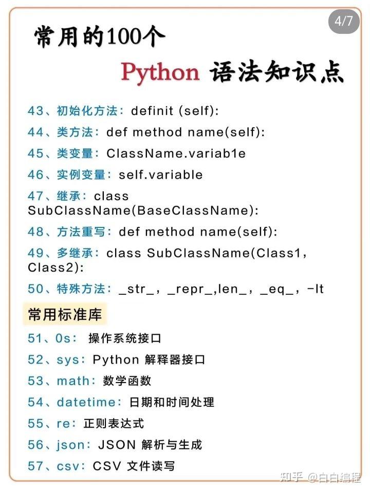 Python100个必会知识点 - 知乎