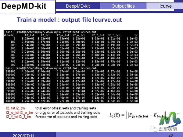 【DP视频教程-01】DeePMD-kit视频教程 - 知乎