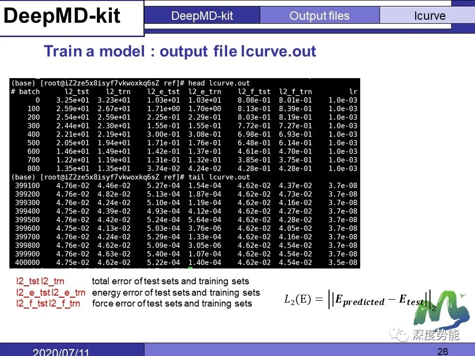 【DP视频教程-01】DeePMD-kit视频教程 - 知乎