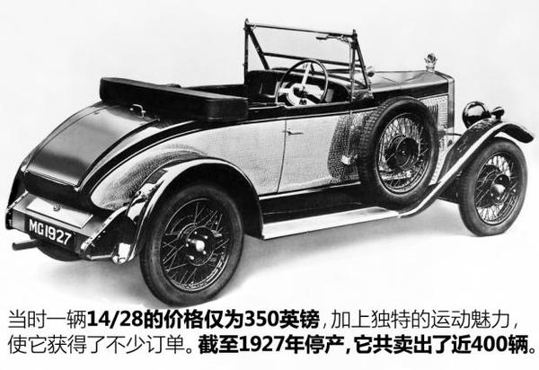 从英伦到中国 回顾MG品牌百年发展史 - 知乎