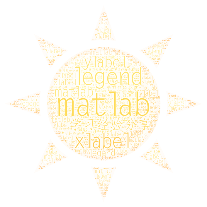 43研读分享：matlab中legend和标签xlabel和ylabel的练习 - 知乎