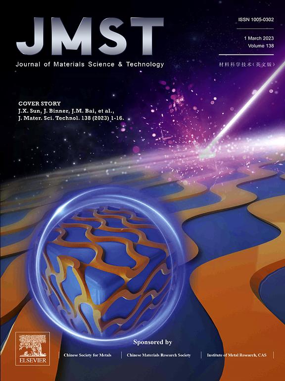 期刊介绍：中科院一区TOP，IF破十分，发文量增长迅猛的国产之光，一个月接受，国人友好不收版面费！ - 知乎