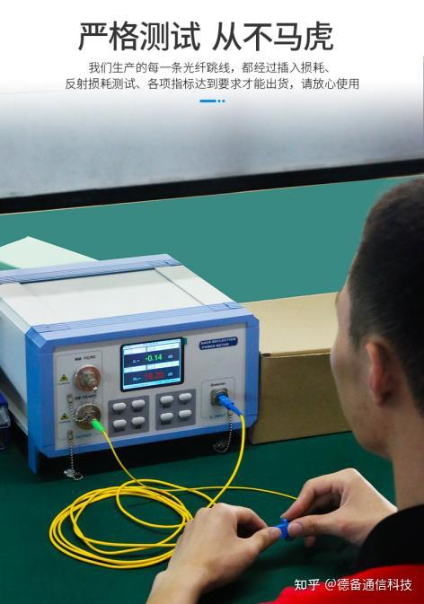 OM2、OM3、OM4多模光纤 - 知乎