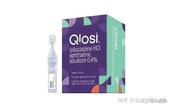 2023年FDA批准12 款新型眼科药物 - 知乎