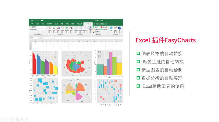 Excel图表新插件：EasyCharts - 知乎