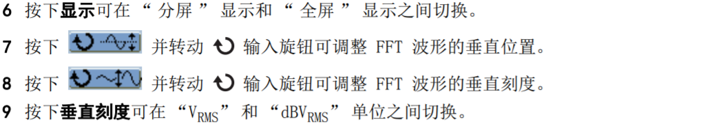 什么是波形？示波器波形显示基本原理 - 知乎