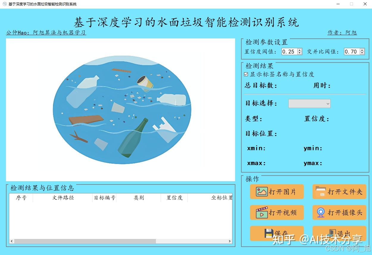 基于yolo11v10v8v5深度学习的水面垃圾智能检测识别系统设计与实现【python源码pyqt5界面数据集训练代码】 知乎