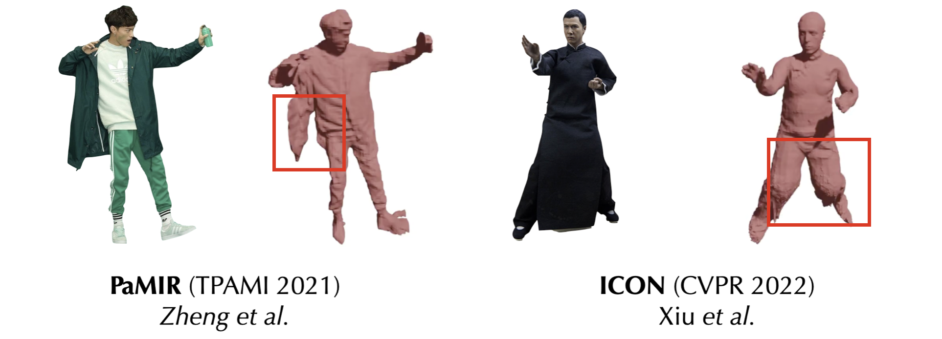 CVPR'23 (Highlight) | ECON: 一个数字人，显式隐式各自表述 - 知乎