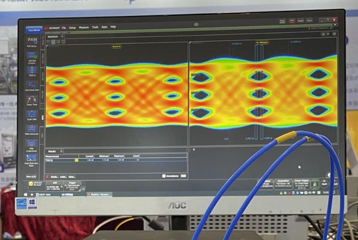 N1090A和N1092/4采样示波器：高精度光电波形分析解决方案 - 知乎