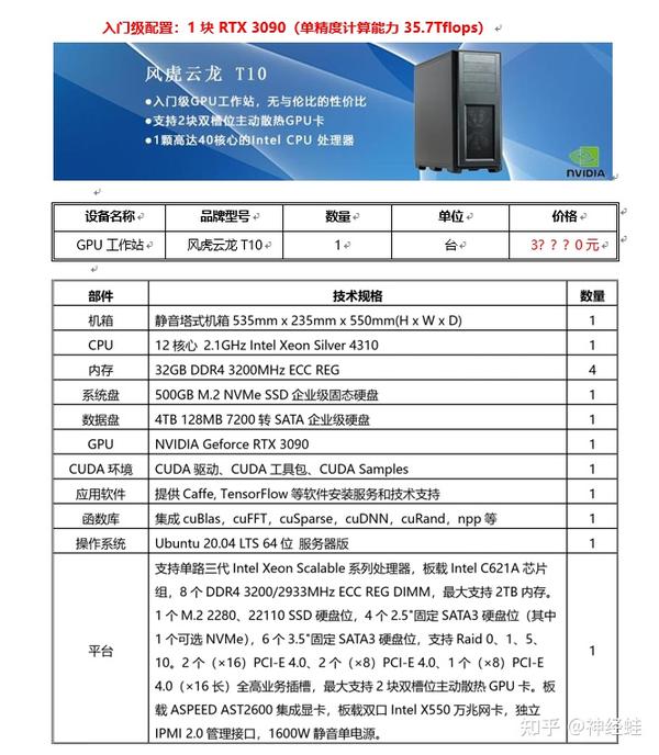哪些牌子的深度学习gpu服务器值得推荐? 知乎
