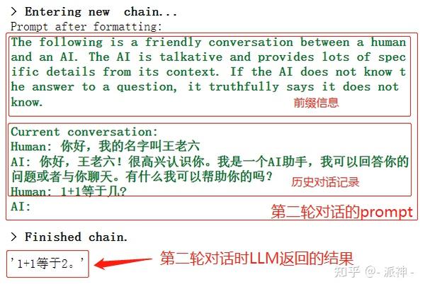 LangChain大型语言模型(LLM)应用开发(二)：Conversation & Memory - 知乎