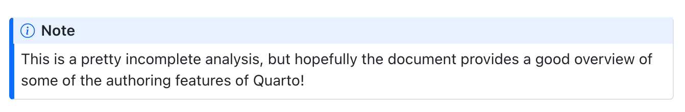 quarto 教程 3：Authoring - 知乎