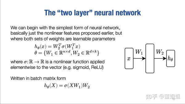 CMU DLSys学习笔记03："Manual" Neural Networks - 知乎
