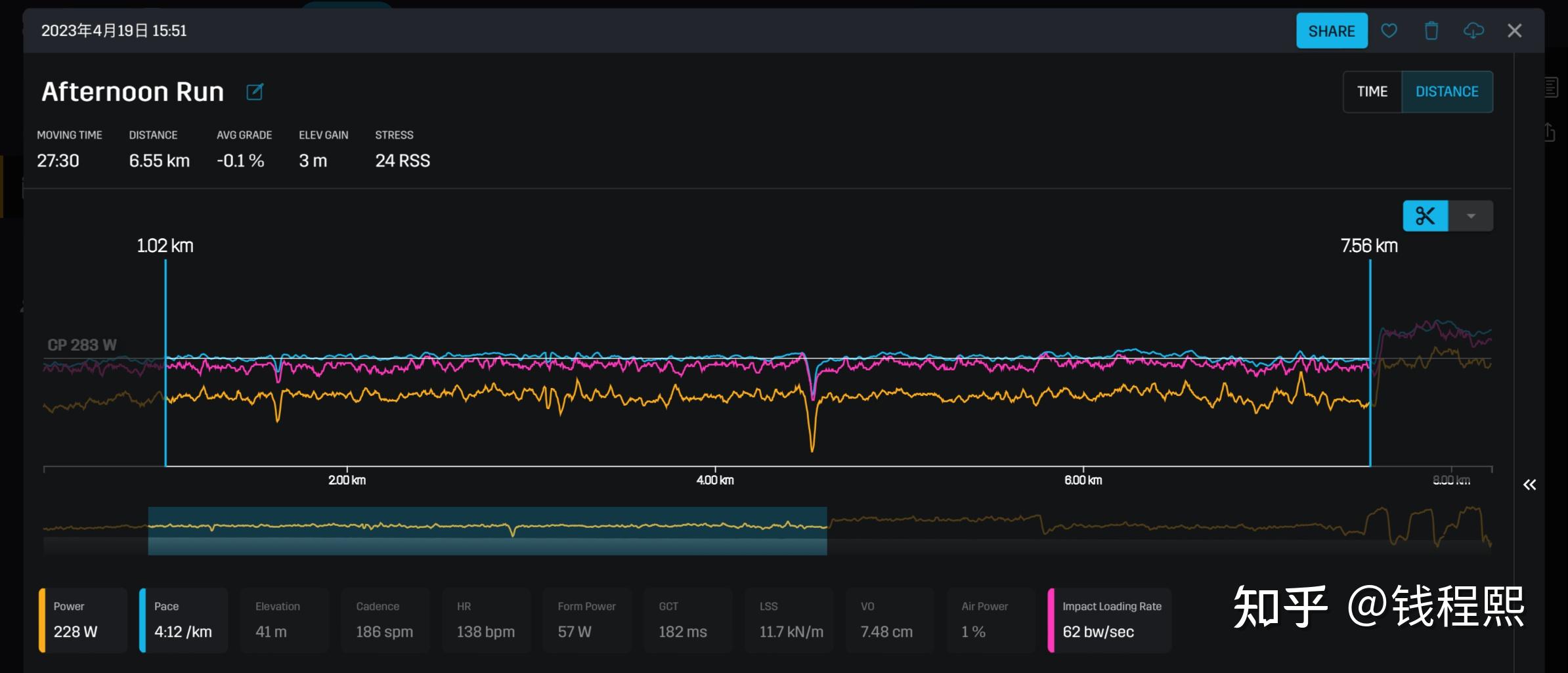 （4月22日九龙湖半马更新） Nike Vaporfly Next3 - 知乎