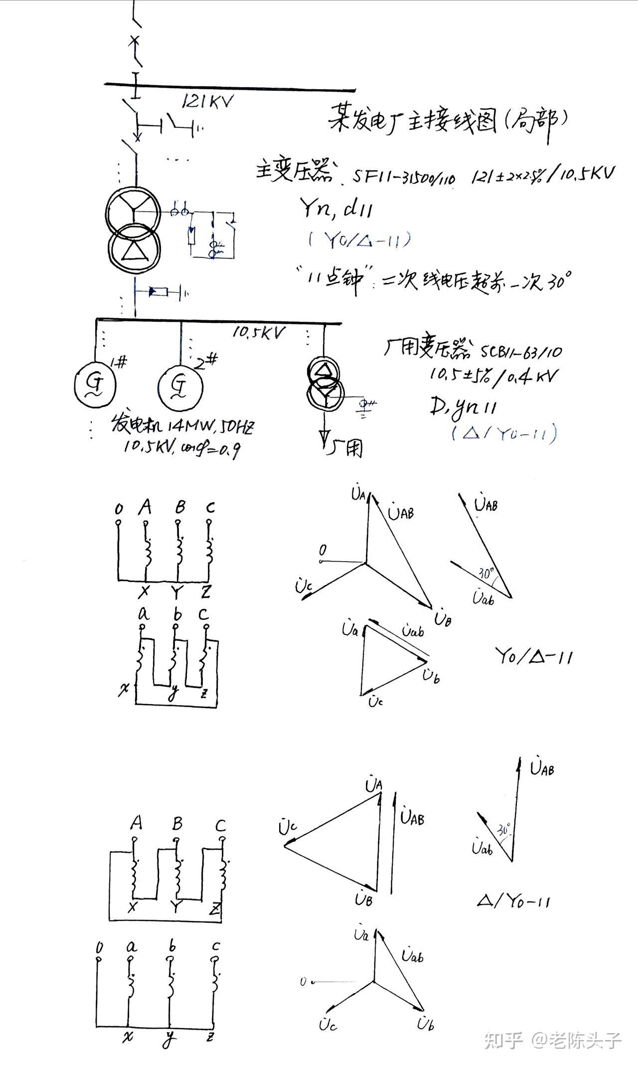 变压器联结组别研究 - 知乎