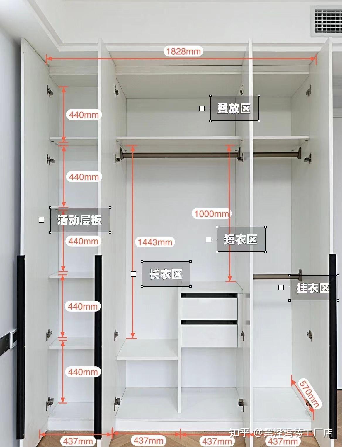 全屋定制|爱格W1000激光门板+w980柜体 - 知乎
