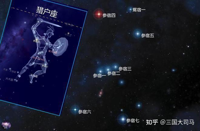 世界文明史之古埃及篇14 古埃及数学（下） - 知乎