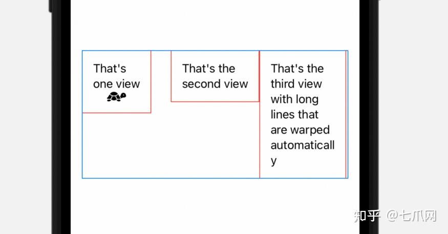 七爪源码:探索 Swiftui Layout Protocol — 创建自定义布局 知乎 4704