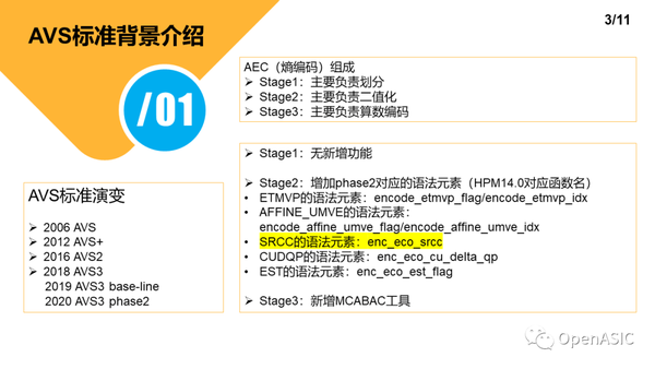 SRCC：AVS3-phase2中一种基于扫描区域的系数编码技术 - 知乎