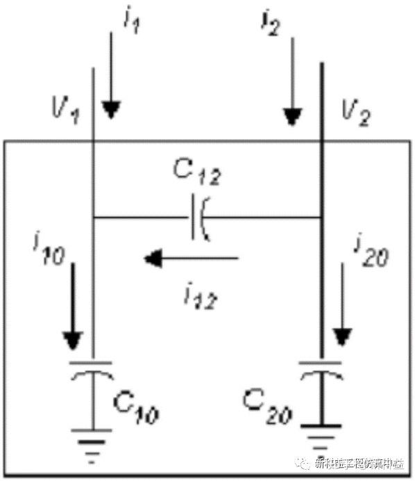 技术分享 | Q3D中Spice Matrix和Maxwell Matrix的含义和区别 - 知乎
