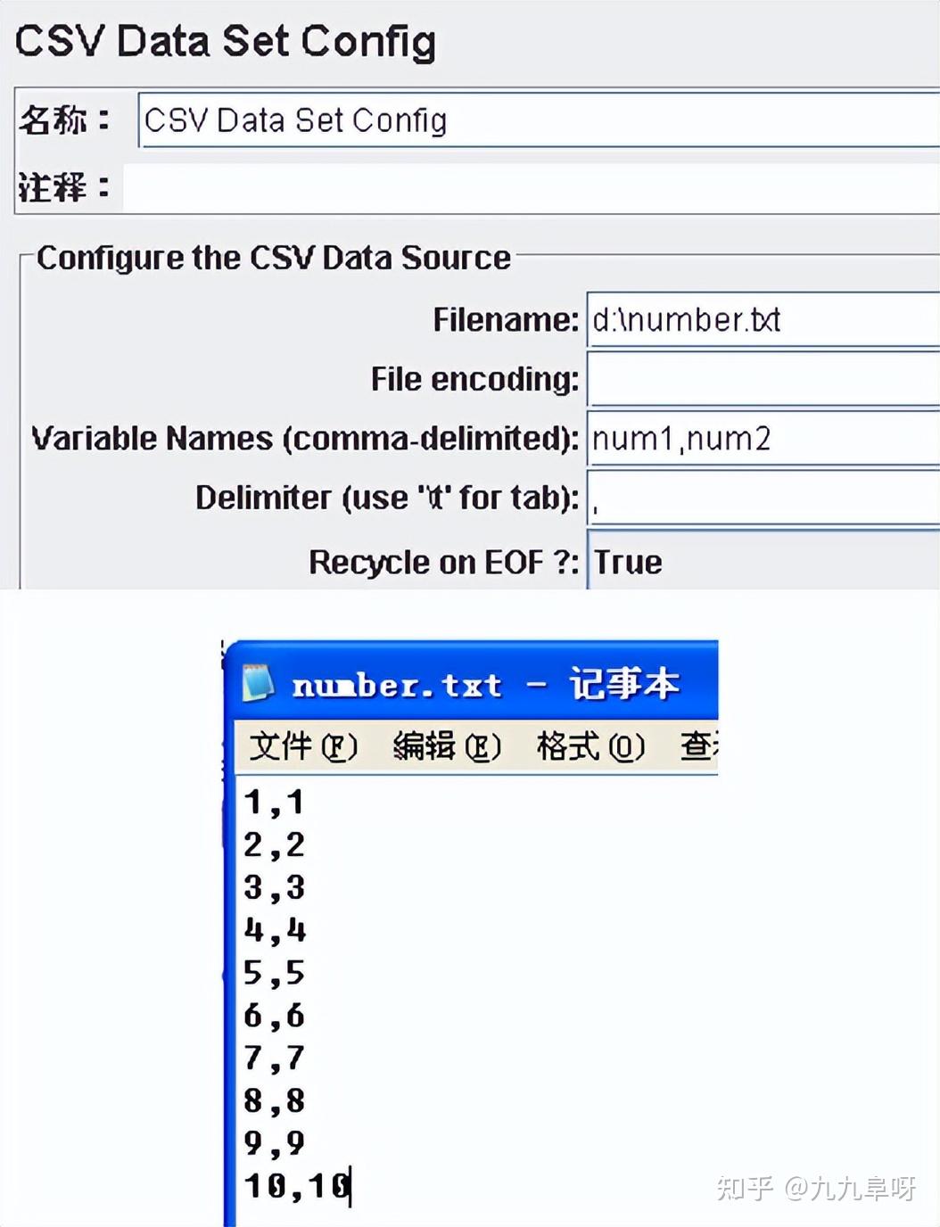 一篇文章给你介绍jmeter——主要组件 - 知乎