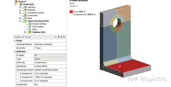 ANSYS Workbench 支架拓扑优化案例 - 知乎