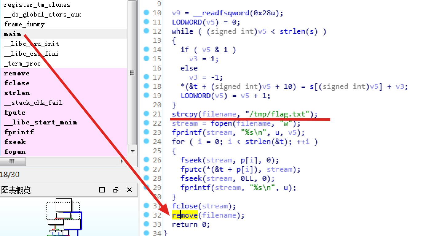 攻防世界XCTF-REVERSE入门12题解题报告 - 知乎