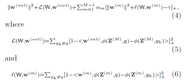 论文解读：深度监督网络（Deeply-Supervised Nets） - 知乎