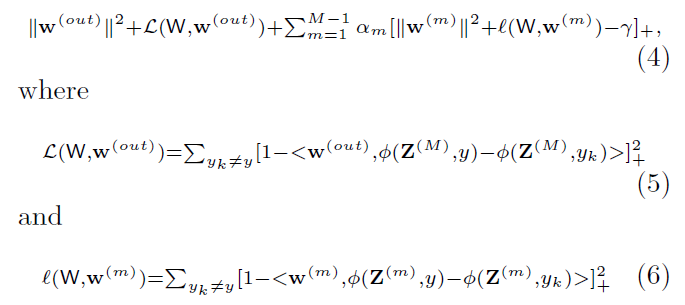 论文解读：深度监督网络（Deeply-Supervised Nets） - 知乎