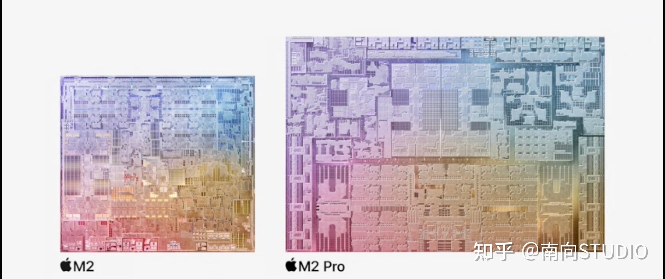 谈谈丨深夜发布的M2Pro/Max - 知乎