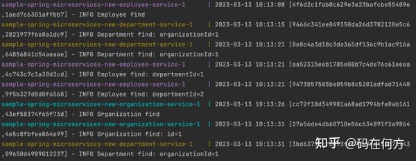 使用 Spring Boot 3 和 Spring Cloud 的微服务 - 知乎