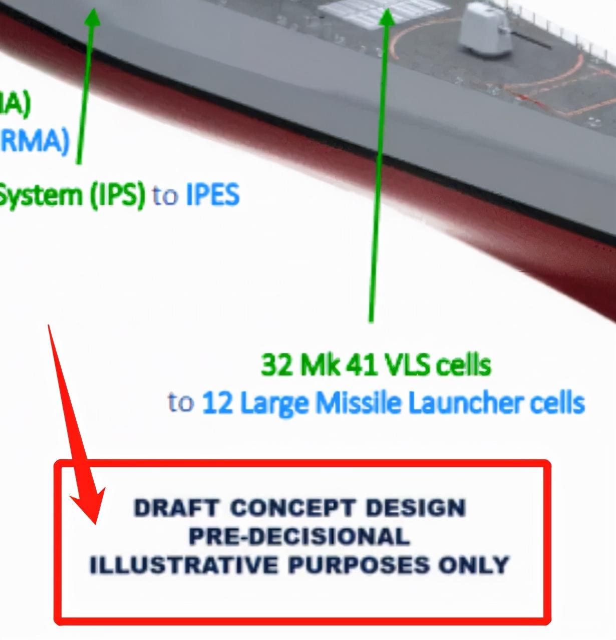 风水轮流转！美国下一代大驱DDGX概念图曝光，开始照抄055了？ - 知乎