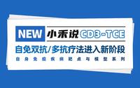小禾说 | 自身免疫疾病靶点与模型系列(16)——CD3-TCE爆火，自免双抗/多抗疗法进入新阶段 - 知乎