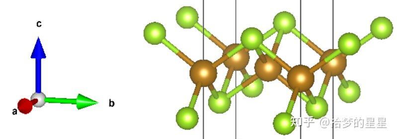 ABACUS、OpenMX和VASP计算单层FeSe的能带结构 - 知乎