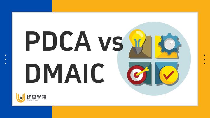 六西格玛中的DMAIC与PDCA：关键差异及应用时机 - 知乎