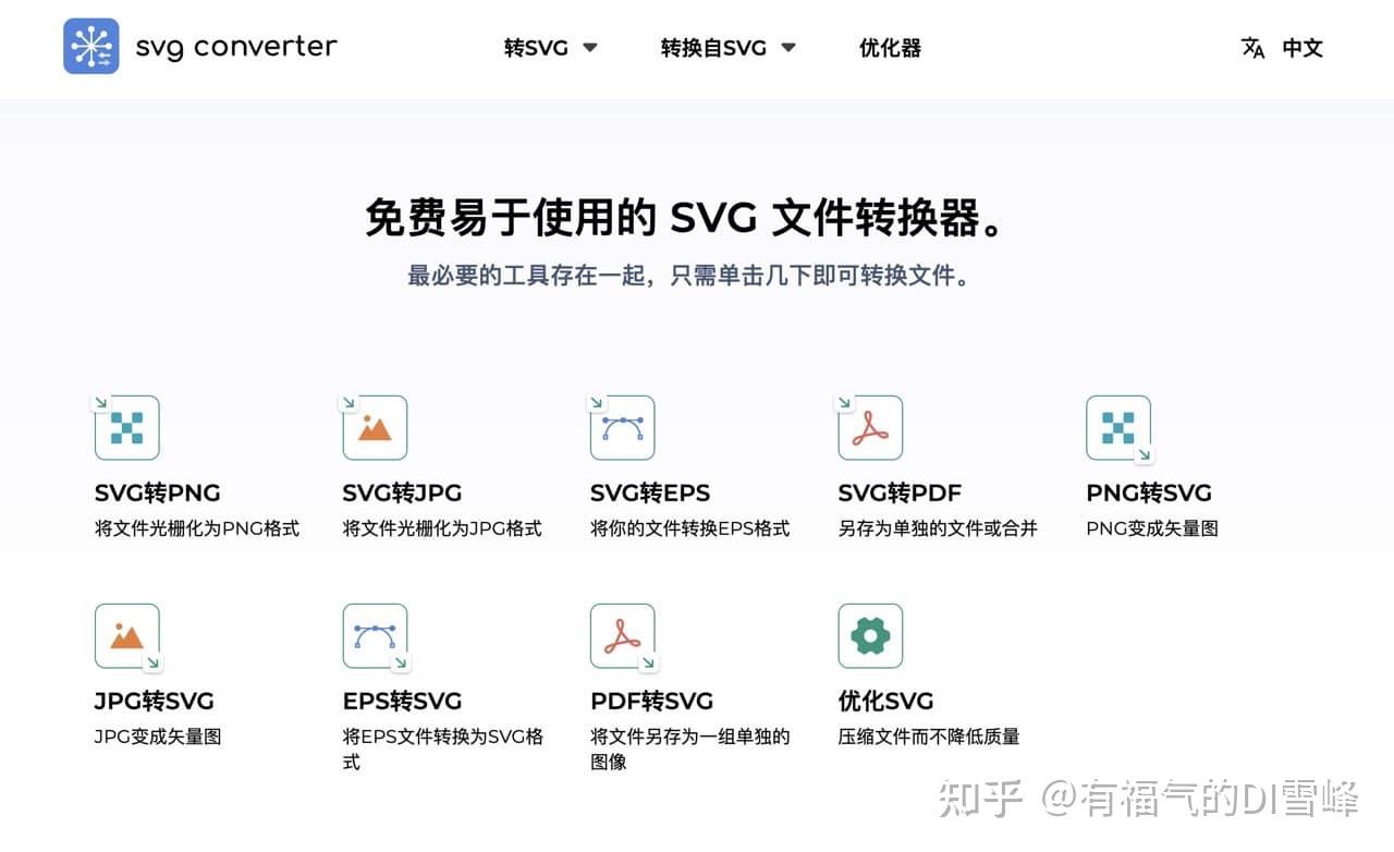 SVG格式转换神器：SVG Converter - 知乎