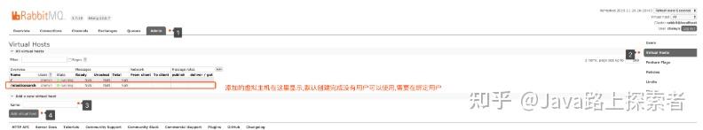 RabbitMQ入门及实战（完整版） - 知乎