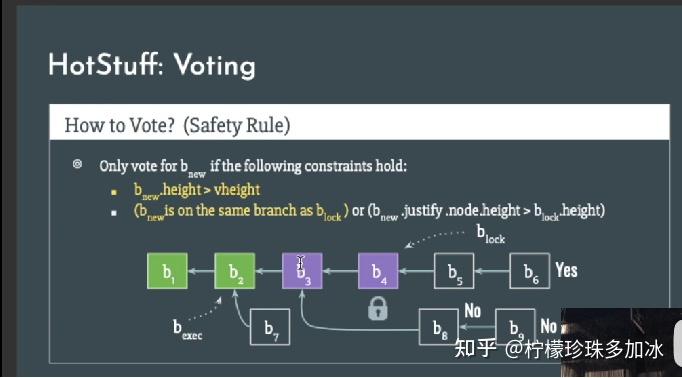 【共识算法】-改进BFT-“hotstuff” - 知乎