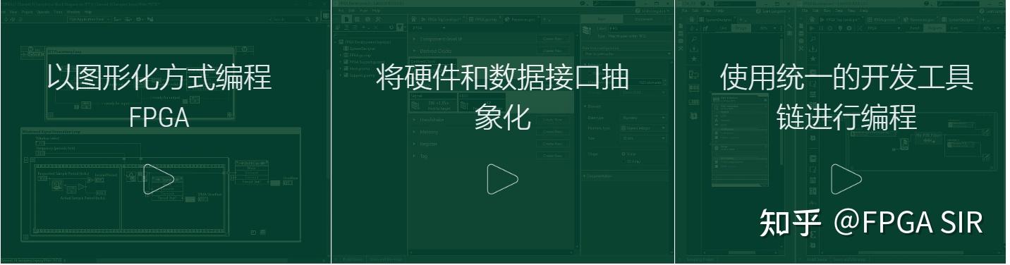相对于Verilog/VHDL，使用LabVIEW FPGA模块开发FPGA有什么缺点？ - 知乎
