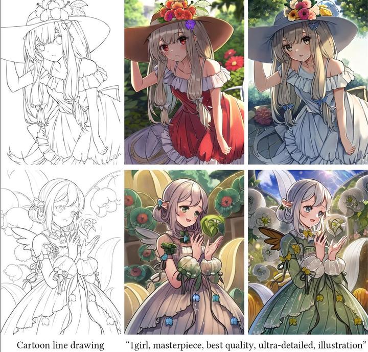 AIGC-人工智能生成内容-ControlNet专题3 - 知乎