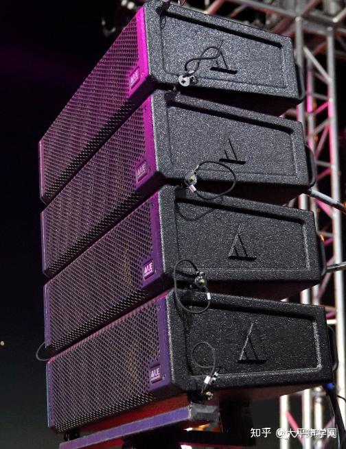 【声学基础】线阵列（Line Arrays） - 知乎