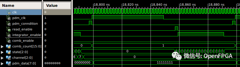 优秀的 Verilog/FPGA开源项目介绍-PDM音频接口设计及信号处理 - 知乎