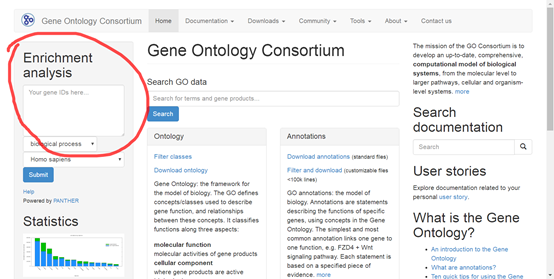 关于Gene ontology (GO) pathway 的使用 - 知乎