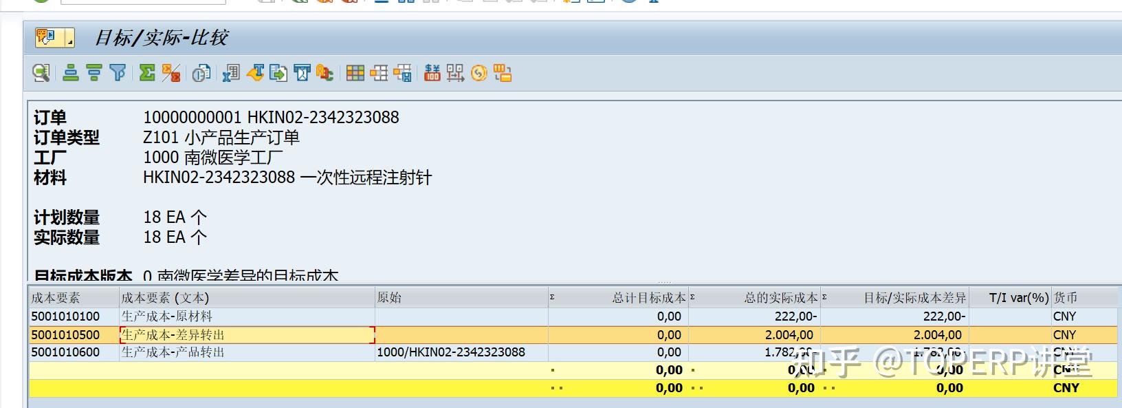 请问sap成本月结中我执行完CON2最后直接生产成本中心贷方却没显示金额是为什么？ - 知乎