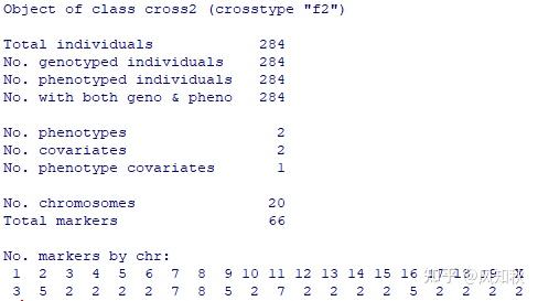 R/qtl2：QTL 定位分析流程 - 知乎