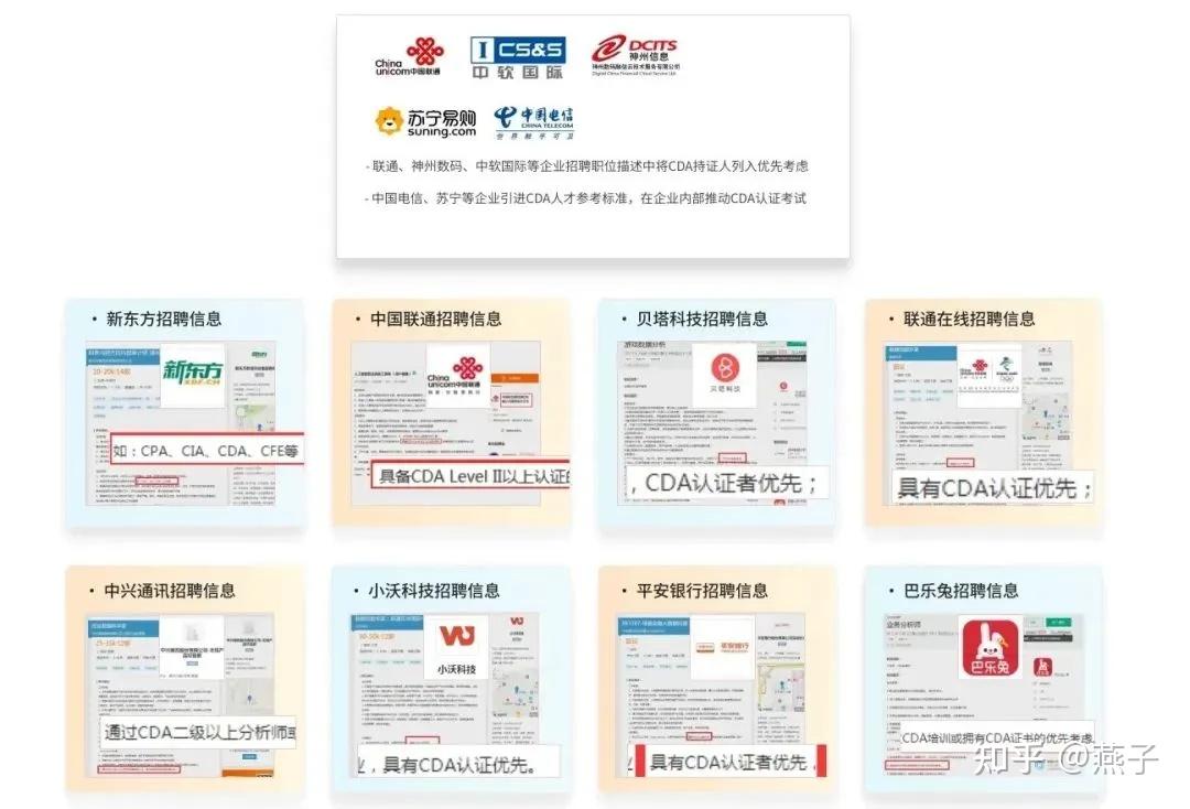 一文搞清2025年CDA数据分析师备考流程！ - 知乎