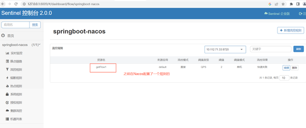 Spring Cloud:Sentinel结合Nacos实现配置持久化(双向) - 知乎