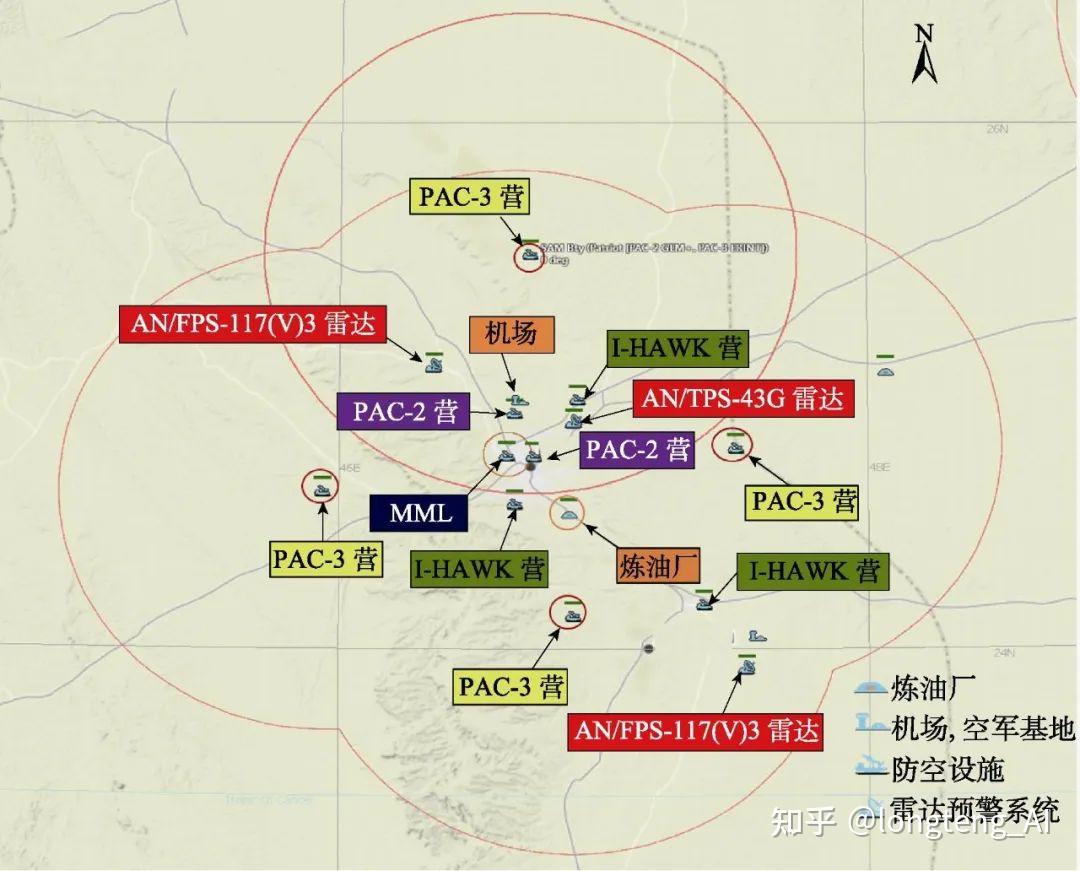 也门胡塞武装自杀式无人机集群作战研究及仿真推演 - 知乎